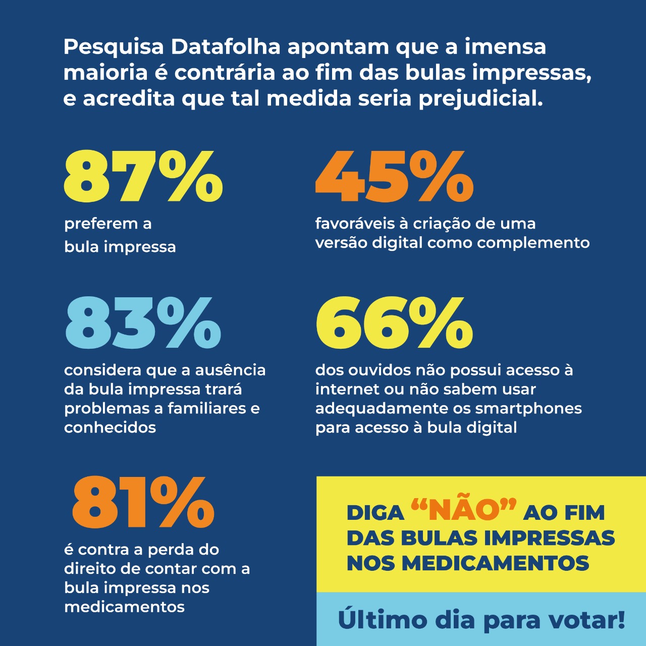 DIGA “NÃO” AO FIM DAS BULAS IMPRESSAS NOS MEDICAMENTOS – ABIGRAF-MG e ...